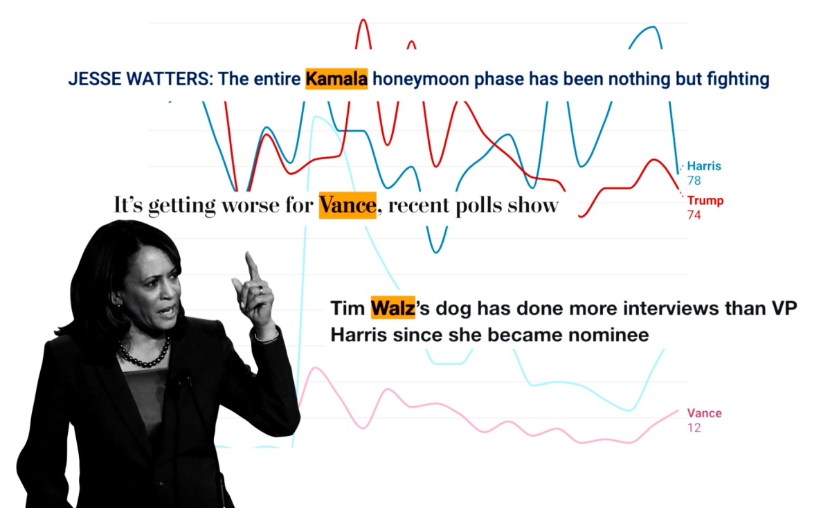The Trump Slump, Fox’s “Kamala” craze, and JD…who? – Alice Gee